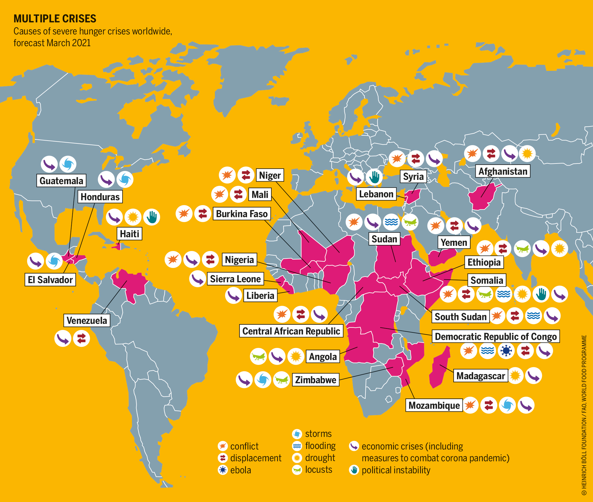 War: Conflicts feed hunger, hunger feeds conflict | Heinrich Böll Stiftung