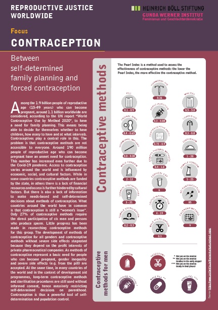 Contraception: Between self-determined family planning and forced ...
