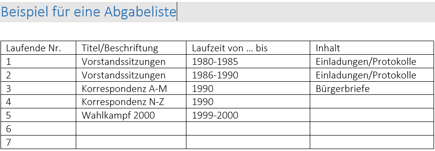 Handreichung für die Archivierung von Dokumenten | Heinrich-Böll-Stiftung