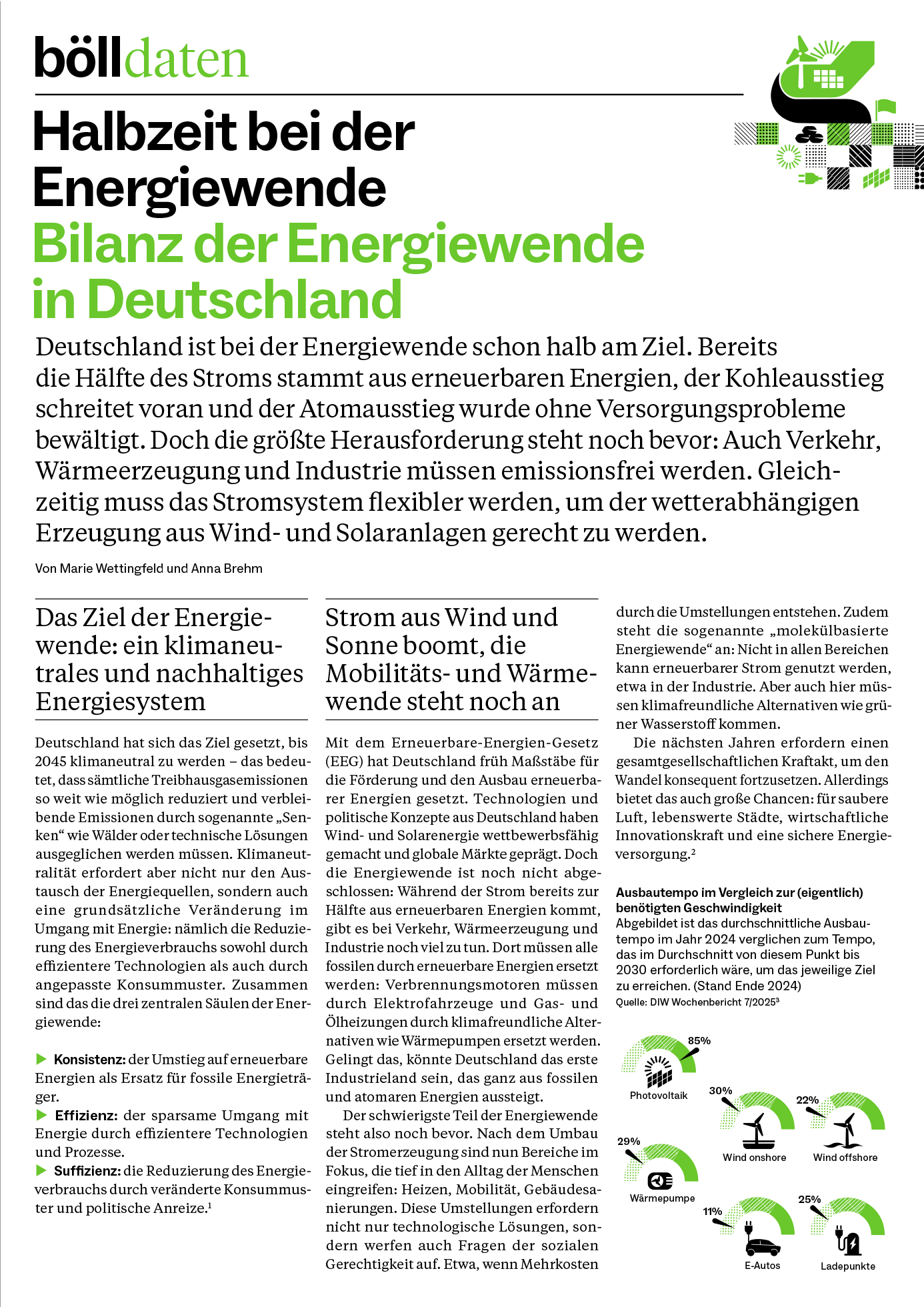 Daten und Fakten zur Energiewende | Heinrich-Böll-Stiftung