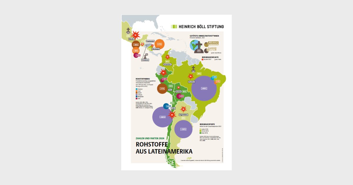 Rohstoffe aus Lateinamerika | Heinrich-Böll-Stiftung