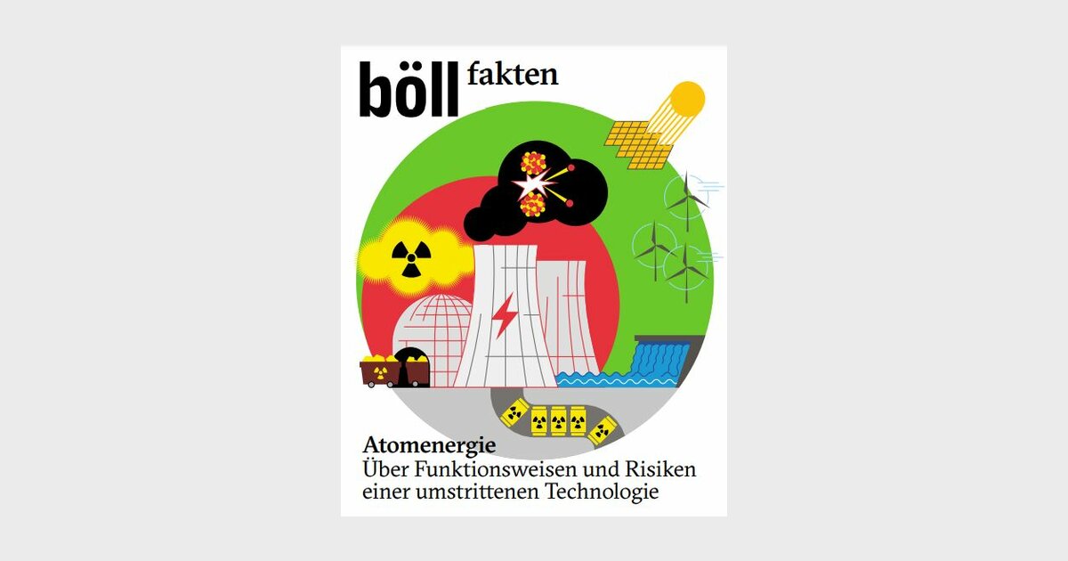 Atomenergie | Heinrich-Böll-Stiftung