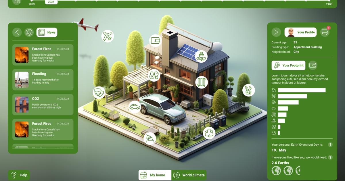 Climate Time Machine | Heinrich-Böll-Stiftung