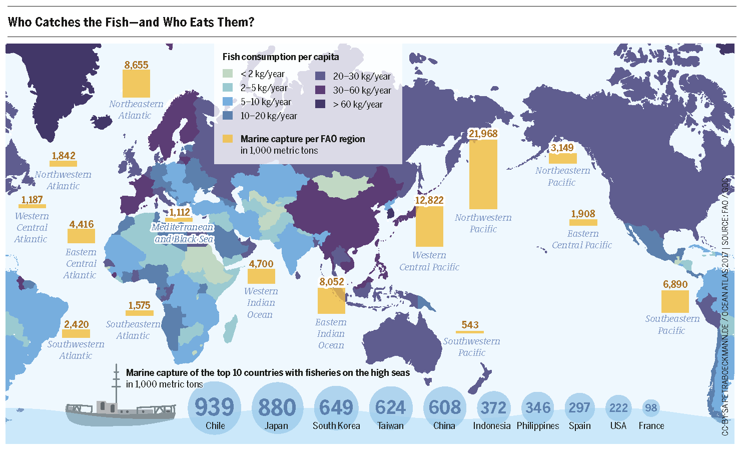 Fish – almost out of stock? | Heinrich Böll Stiftung