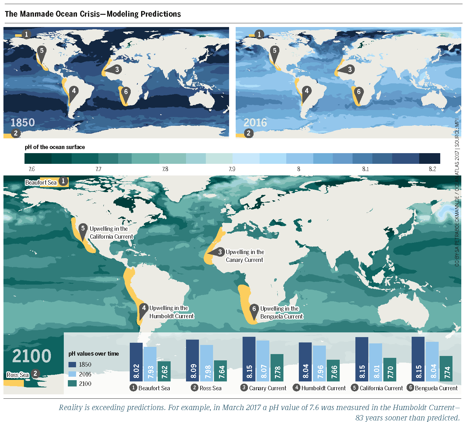 Acidification: A Corrosive Future | Heinrich Böll Stiftung