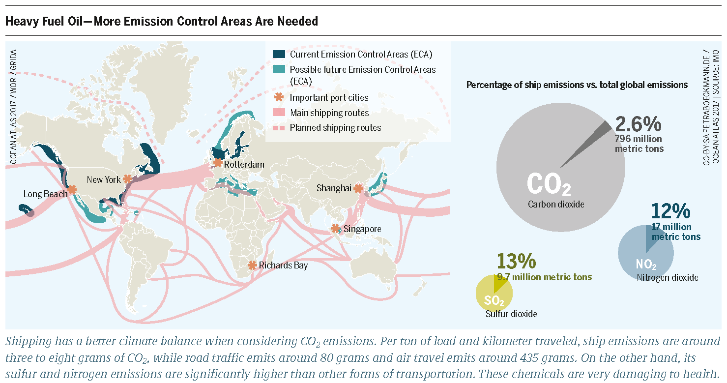 World Trade and Price Wars | Heinrich Böll Stiftung