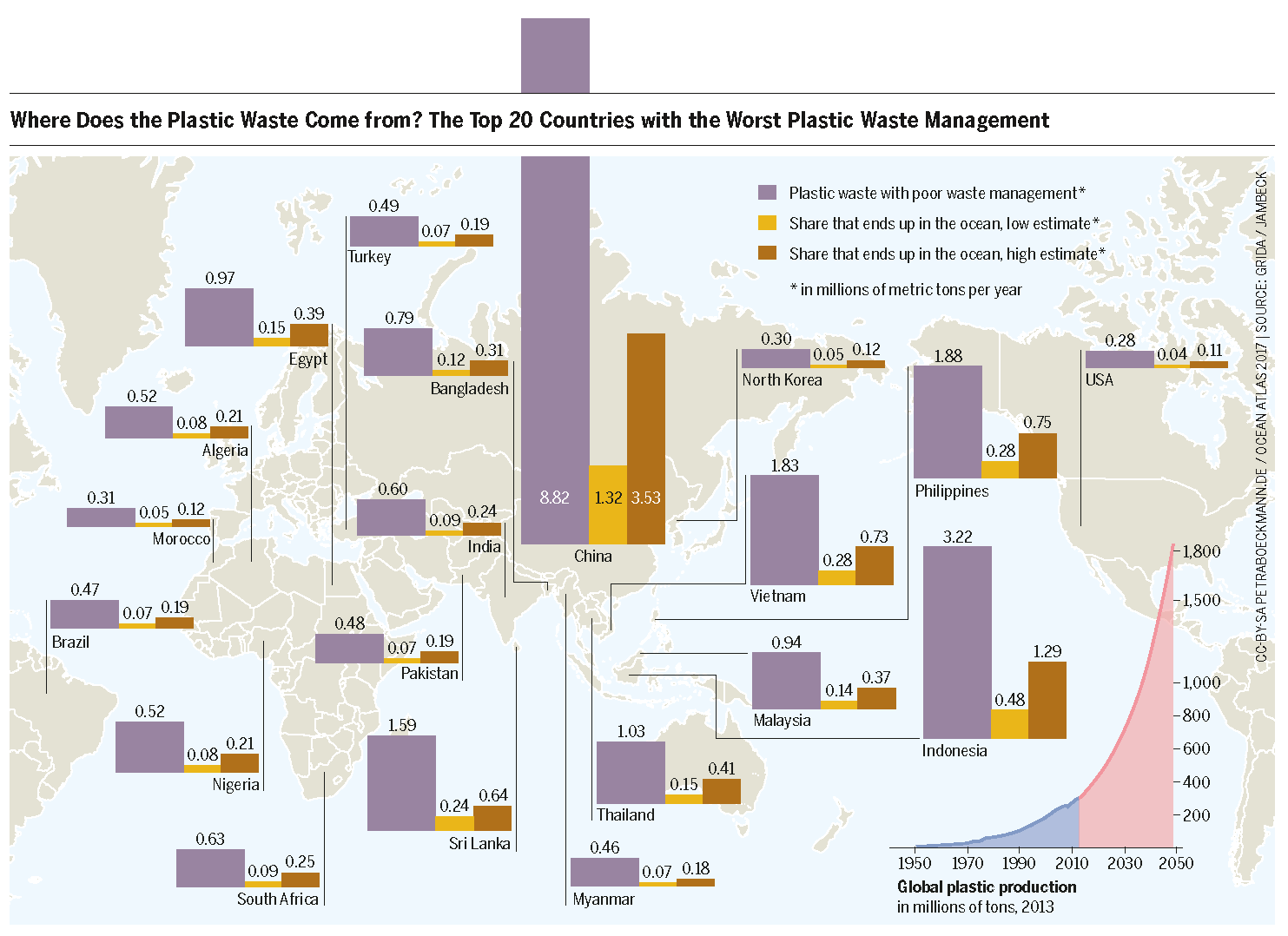 The Microplastic Problem | Heinrich Böll Stiftung European Union